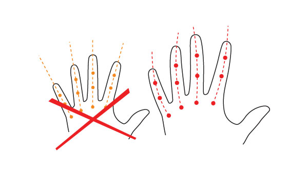 Jak kreslit ruce - Draw Planet - výtvarné ateliéry