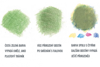 Jak kreslit pastelkami