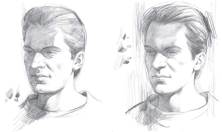 Kreslení podle živého modelu